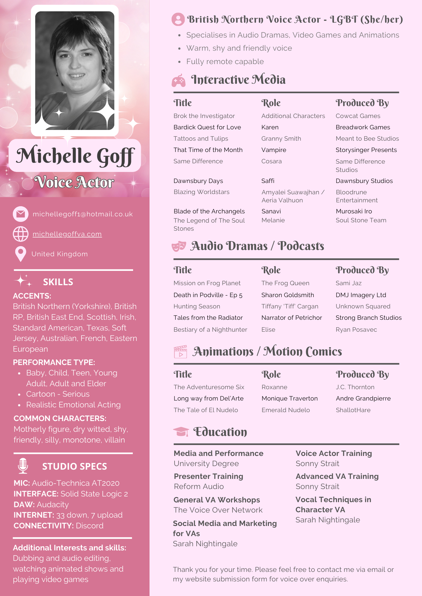 Home - Michelle Goff